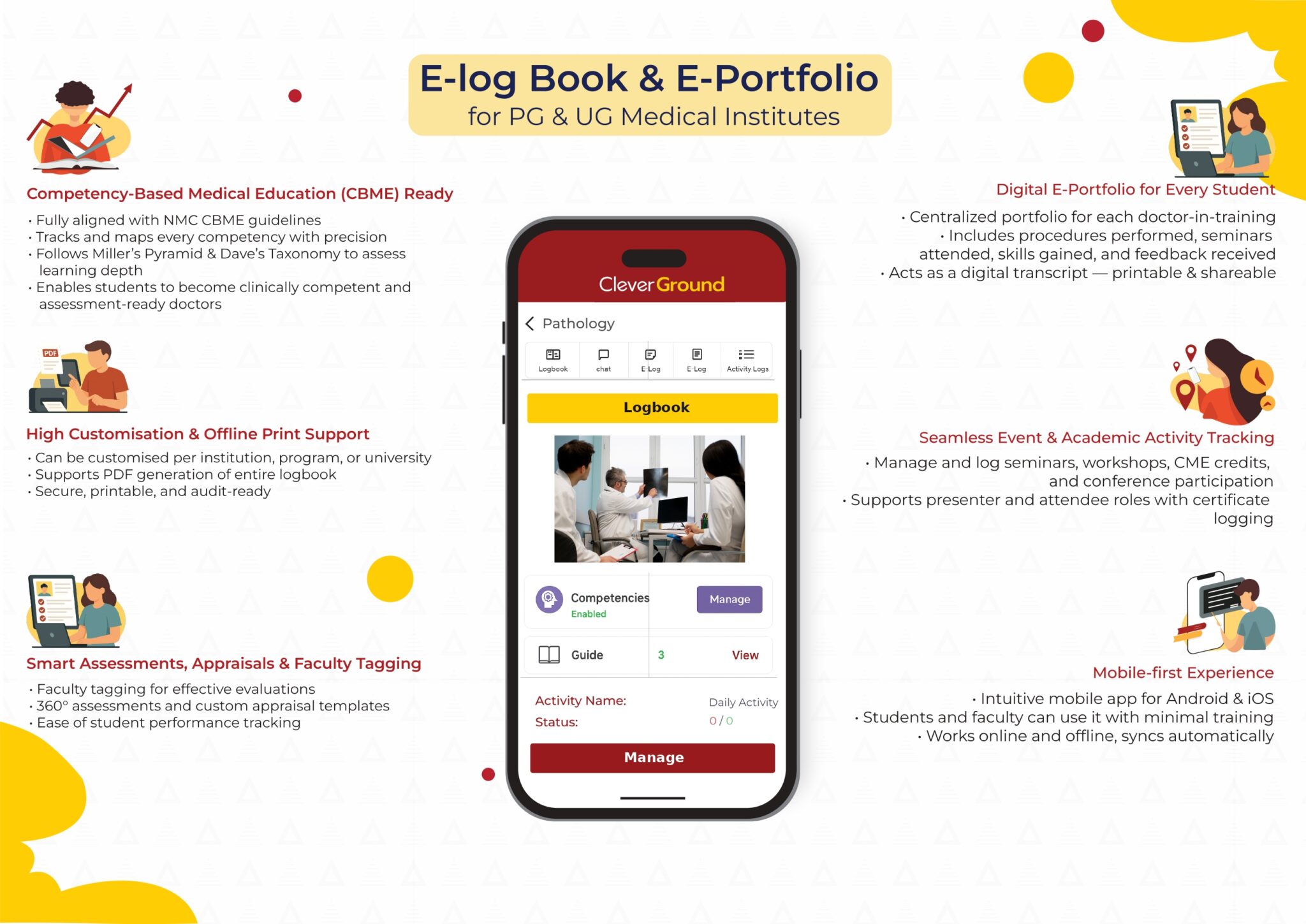 NMC-Compliant E-Logbook | CBME Digital Logbook for PG, UG